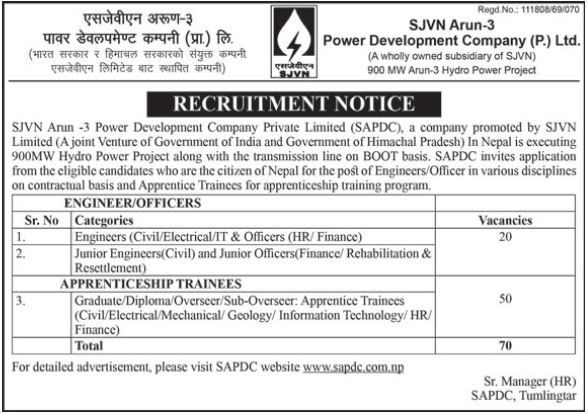 Graduate/ Diploma/Overseer/ Sub-overseer Jobs In Nepal | Kumarijob